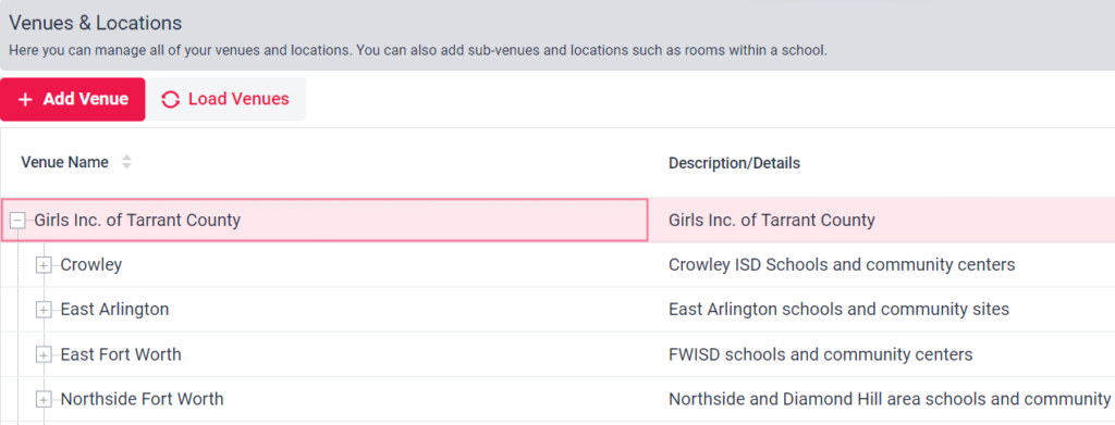 Venue Hierarchy – Girls Inc Participant Management System Knowledgebase