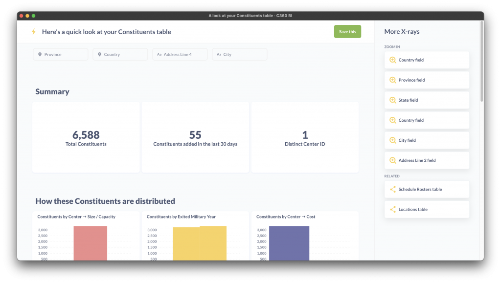 Data Definitions – Girls Inc Participant Management System Knowledgebase