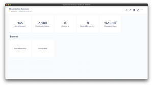 Dashboards – Girls Inc Participant Management System Knowledgebase